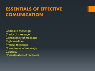 ESSENTIALS OF BUSINESS COMMUNICATION | PPTX | Career Advice | Careers