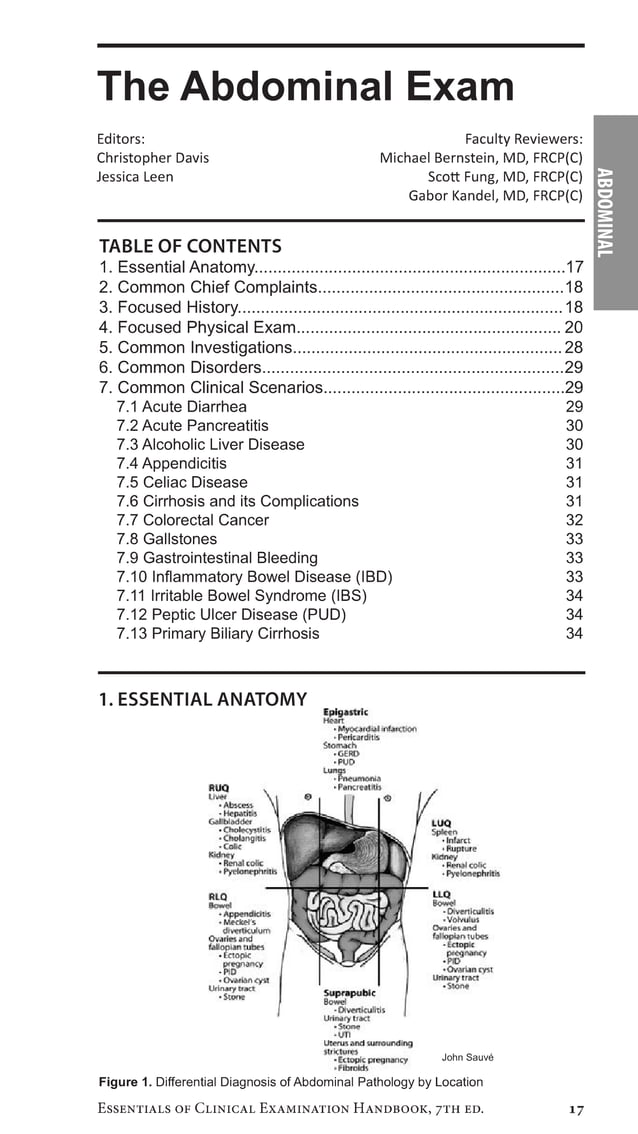 Essentials of clinical examination handbook 7 e (2013)[pdf][koudiai ...