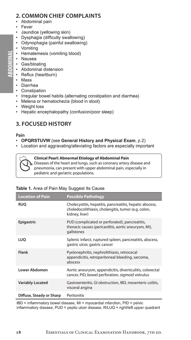 Essentials of clinical examination handbook 7 e (2013)[pdf][koudiai ...