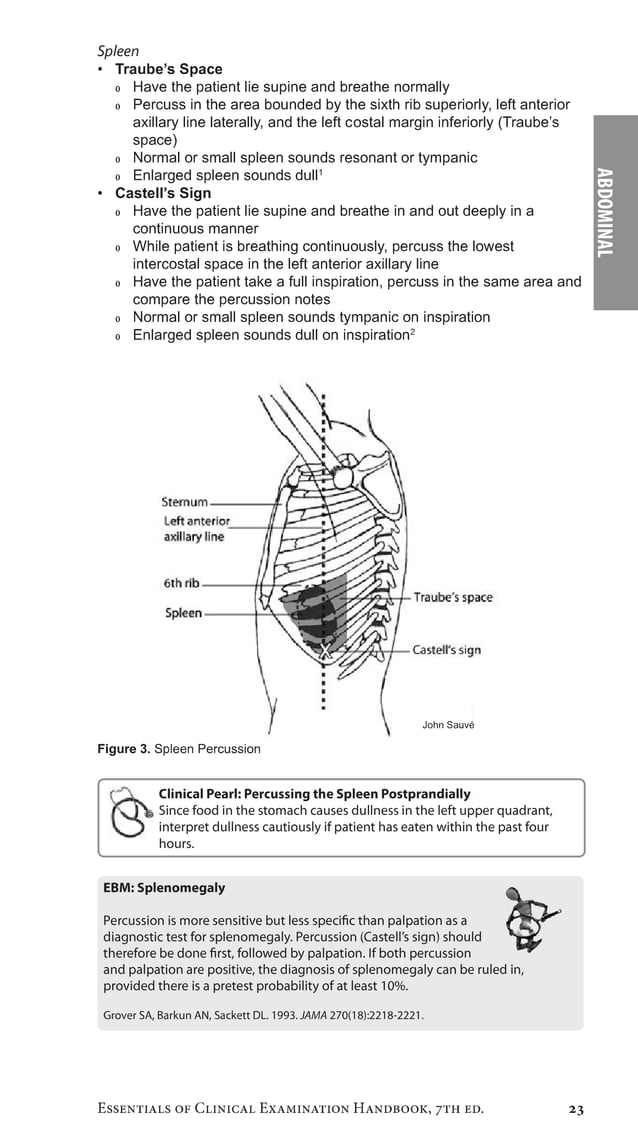 Essentials of clinical examination handbook 7 e (2013)[pdf][koudiai ...