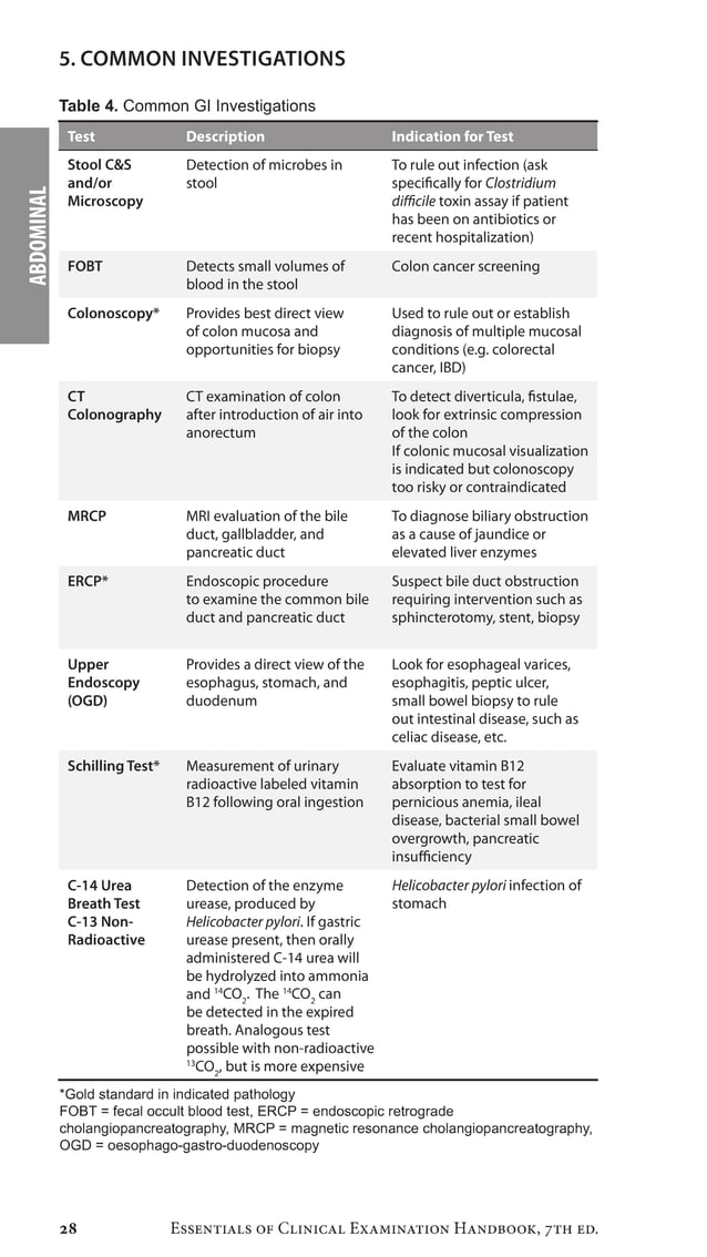 Essentials of clinical examination handbook 7 e (2013)[pdf][koudiai ...