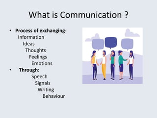 Essentials of communications for students.pptx