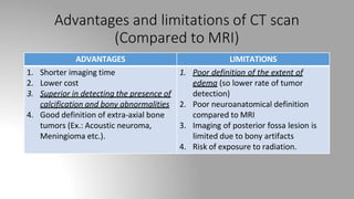 ESSENTIALS_OF_CT_BRAIN_For_Undergraduate.pptx