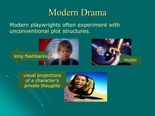 Essentials of drama intro | PPT
