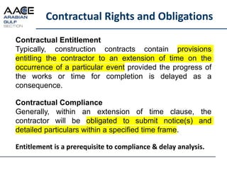 Essentials of EOT Claims | PDF