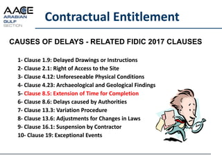 Essentials of EOT Claims | PDF