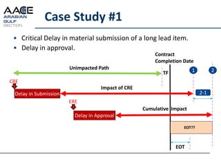 Essentials of EOT Claims | PPT