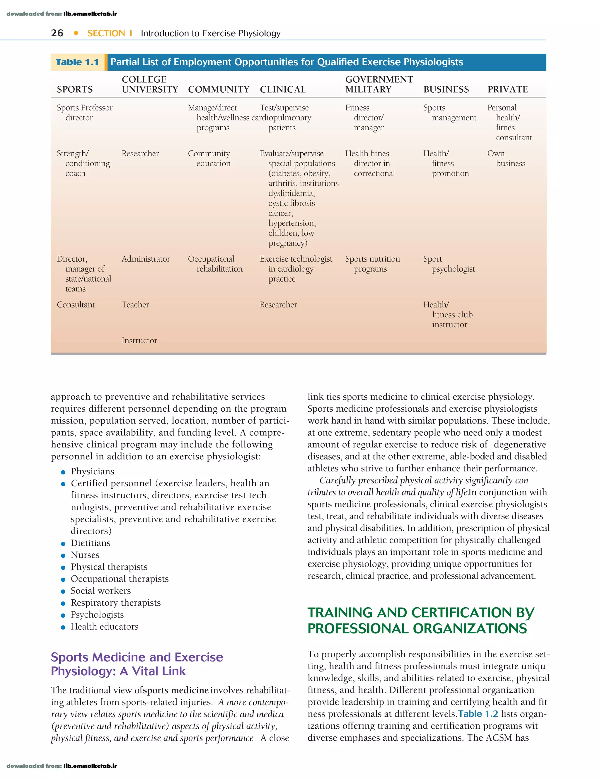 Exercise Physiology | PDF