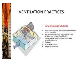ESSENTIALS OF FIREFIGHTING VOLUME 4.pptx