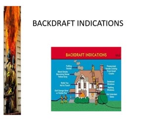 ESSENTIALS OF FIREFIGHTING VOLUME 4.pptx