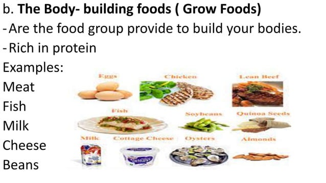 Essentials of human body grade 1 lesson science | PPTX | Nutrition ...