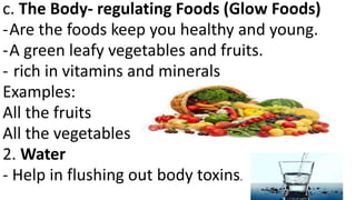 Essentials of human body grade 1 lesson science | PPTX