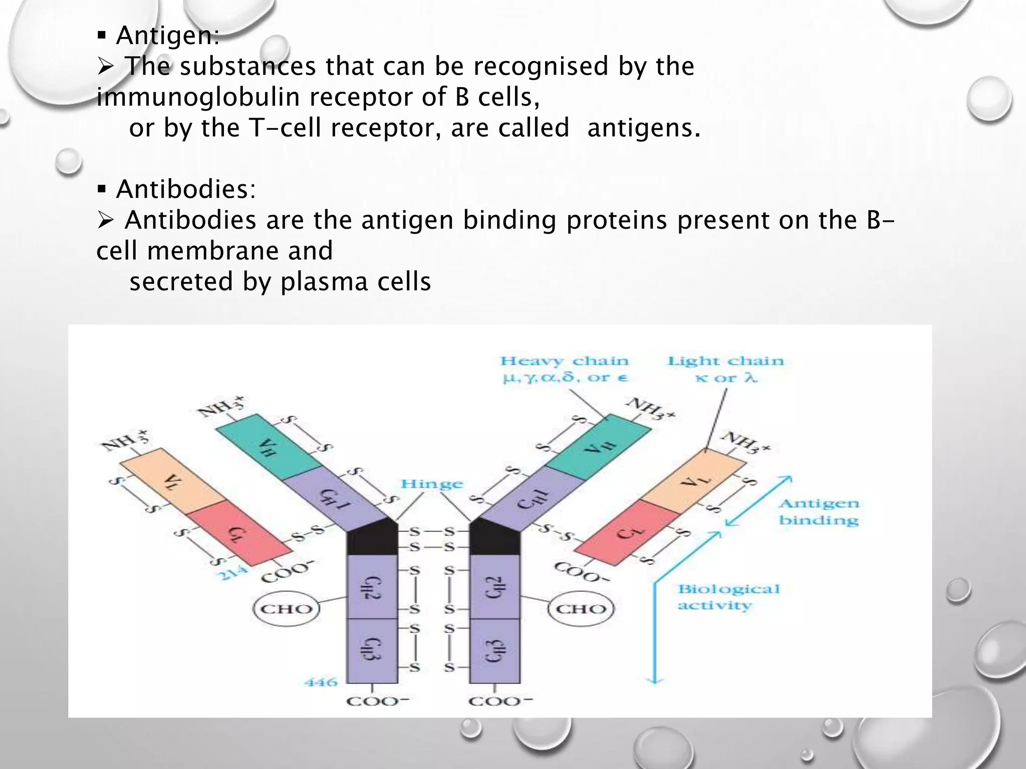 Essentials of immunology | PPTX