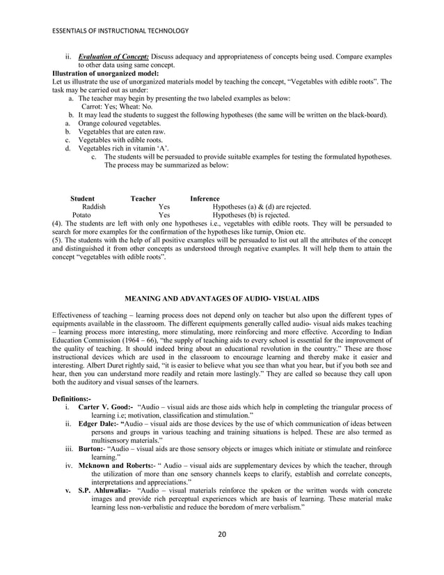 Essentials of instructional Technology (1).pdf