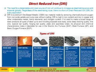 ESSENTIALS OF IRON ORE DEPOSITS and INDUSTRIES.pdf