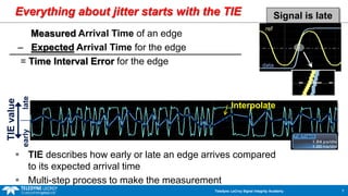 Essentials of jitter part 1 The Time Interval Error: TIE | PDF