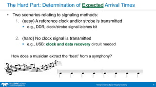 Essentials of jitter part 1 The Time Interval Error: TIE | PDF