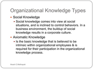 Essentials of knowledge management | PPT
