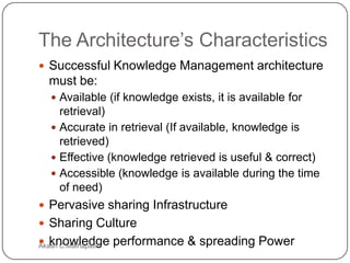 Essentials of knowledge management | PPT