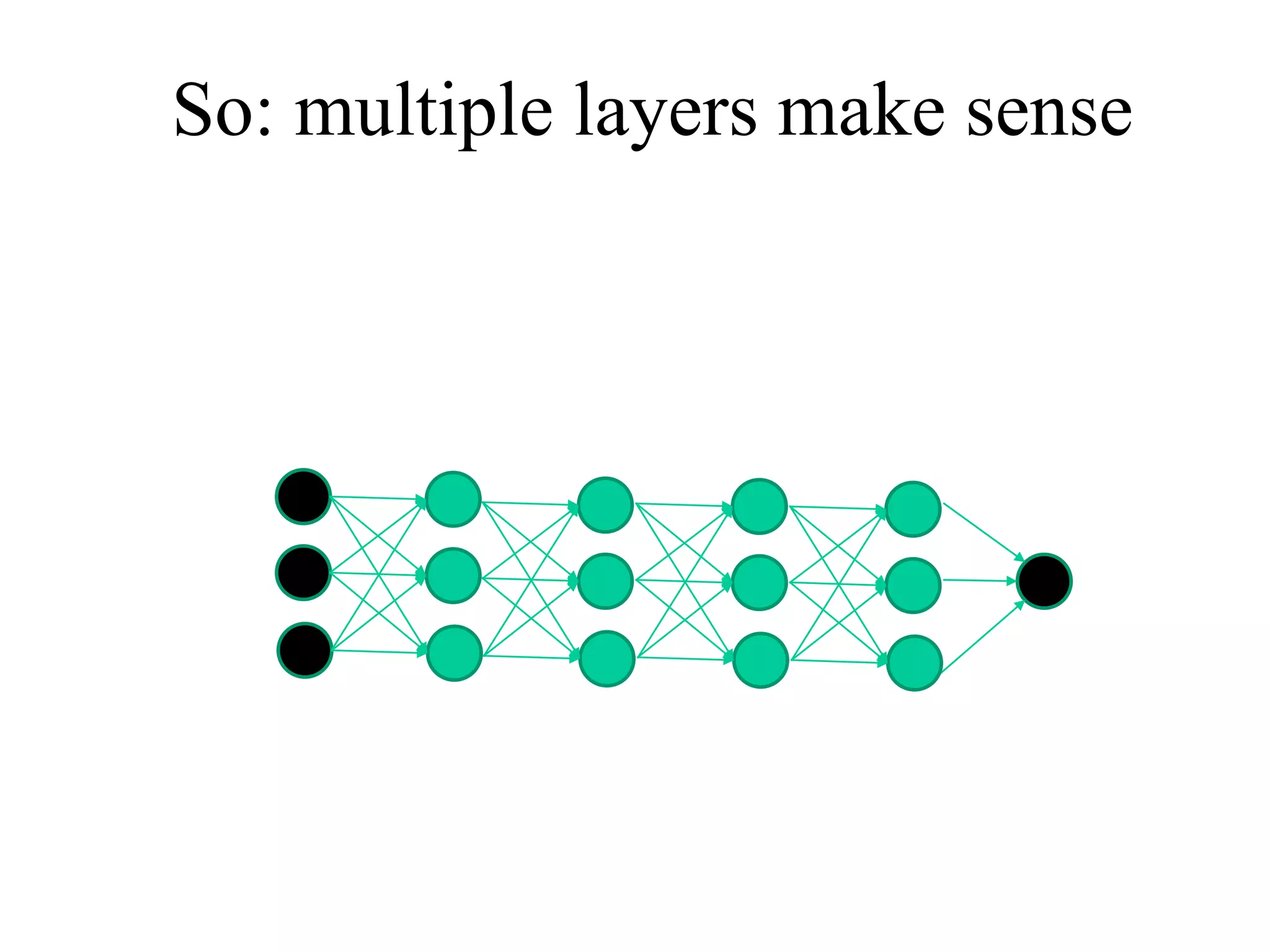 EssentialsOfMachineLearning.pdf