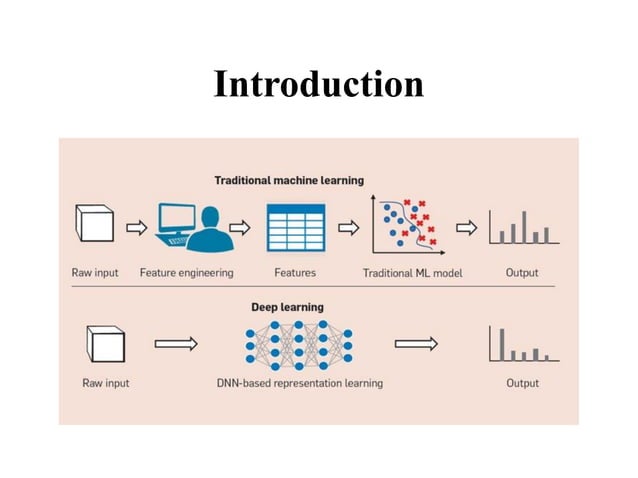 EssentialsOfMachineLearning.pdf