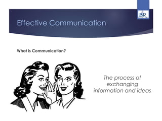 Essentials of performance management | PPT