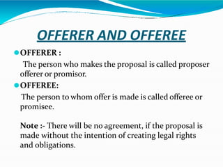 essentialsofproposalsandrevocation-160227000401 (1).pptx