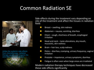 Essentials of radiation therapy and cancer immunotherapy by Dr. Basil ...