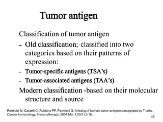 Essentials of radiation therapy and cancer immunotherapy by Dr. Basil ...