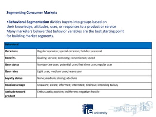 Mod. 6: Segmentation | PPTX | Air Travel | Travel Type