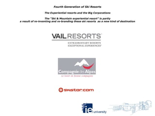 Mod. 3: The Evolution of Ski Resorts | PPTX