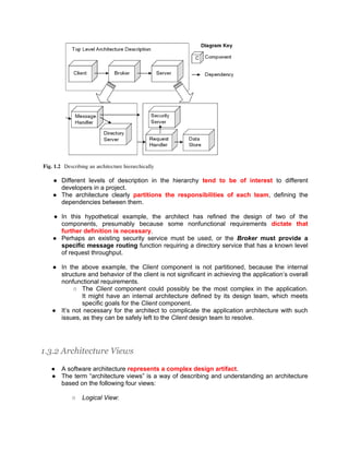 Essential Software Architecture - Chapter 1 Understanding Software ...