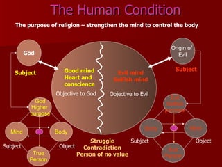 Essentials of Fall of Man UPF3 | PPT