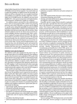 Essentials of Validation Project Management - Part 1 | PDF | Pharmaceutical Industry | Industries