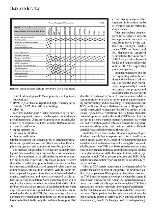 Essentials of Validation Project Management - Part 2 | PDF | Pharmaceutical Industry | Industries