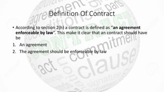 Essentials of valid contract | PPT