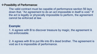 Essentials of valid contract | PPT