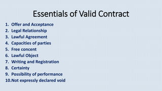 Essentials of valid contract | PPT