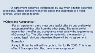 Essentials of valid contract | PPT