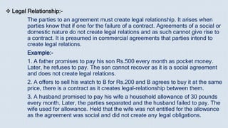 Essentials of valid contract | PPT