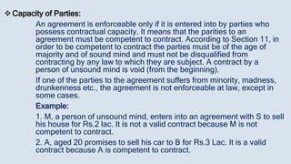 Essentials of valid contract | PPT