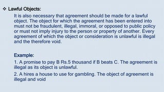 Essentials of valid contract | PPT