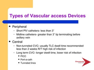 Essentials of vascular access | PPT