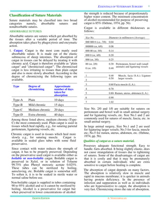 Essentials of Veterinary Surgery.pdf