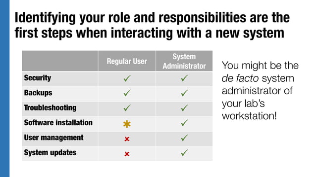 Essentials of Linux Systems Administration for Bioinformatics | PDF