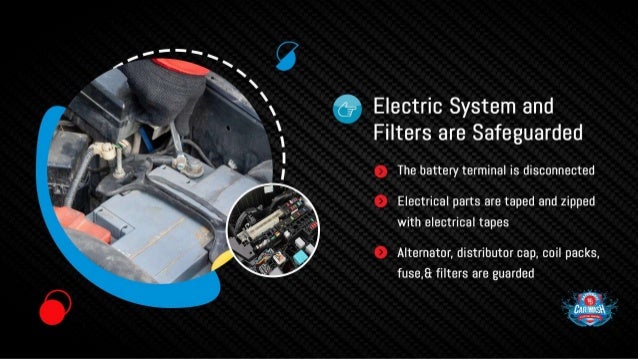 Essential Steps For A Professional Engine Bay Cleaning Service | PPTX