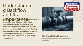 Essential Steps for a Successful Backflow Inspection | PPTX