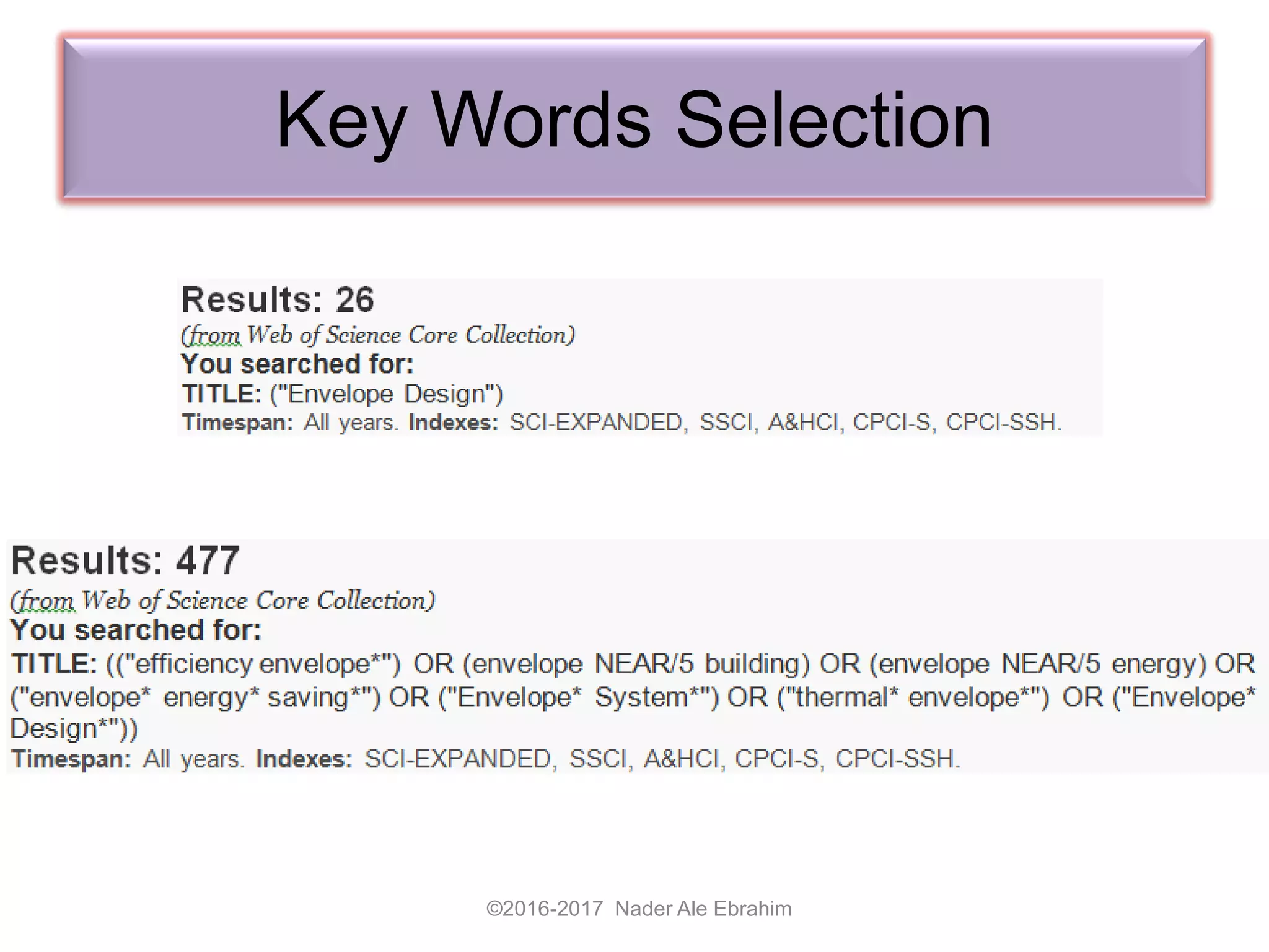 Essential steps to write a Bibliometric paper | PPT