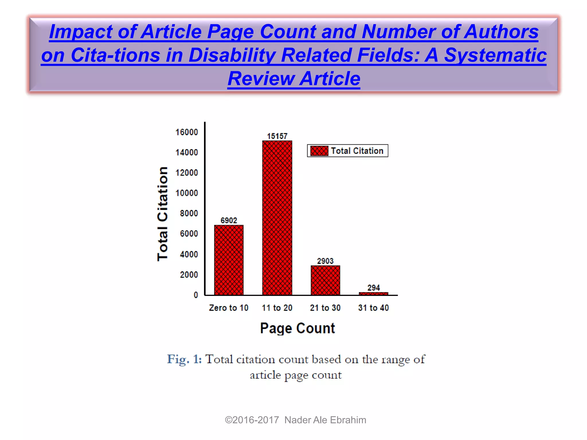 Essential steps to write a Bibliometric paper | PPT