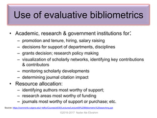 Essential steps to write a Bibliometric paper | PPT
